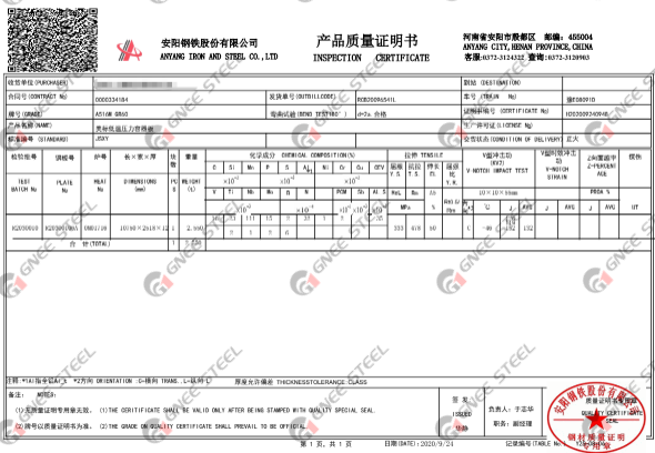 ASTM A516 Gr 70, 65, 60 Steel Plate Specification - Knowledge - Gnee Steel